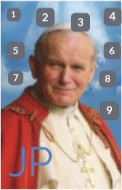 JPII | Genially
