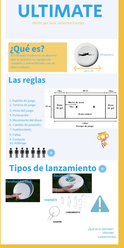 INFOGRAFÍA ULTIMATE | Genially
