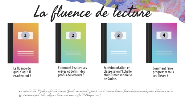 La fluence de lecture | Genially