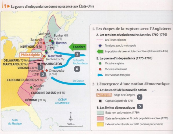 PPO : G. Washington | Genially