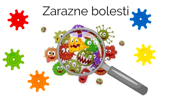 Zarazne bolesti | Genially