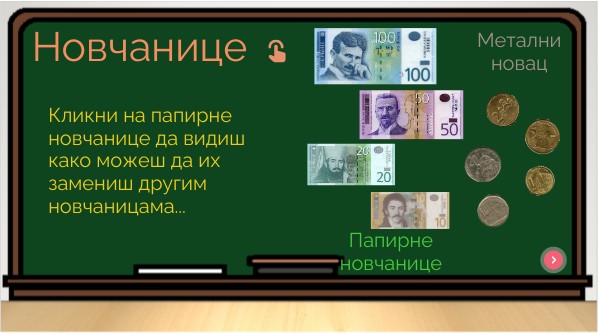 Novcanice | Genially