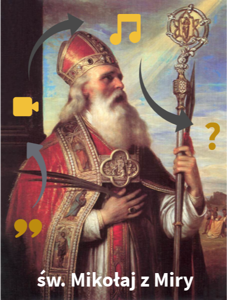 św. Mikołaj z Miry copy | Genially