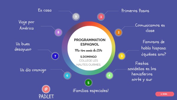 PROGRESSION 5e LV2-2022-2023