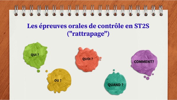 Le rattrapage en ST2S | Genially
