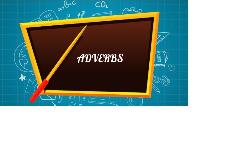 Adverbs | Genially