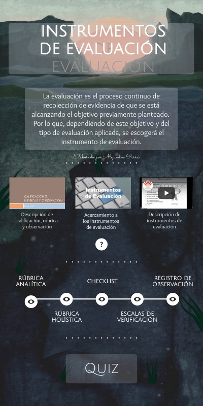 Instrumentos de Evaluación | Genially