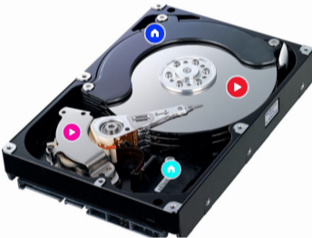 Hard Disc Drive (HDD) | Genially