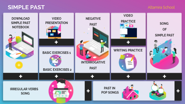 SIMPLE PAST | Genially