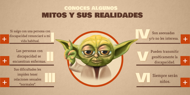 Mitos y sus realidades