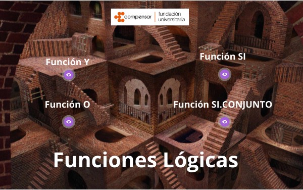 FUNCIONES LÓGICAS | Genially