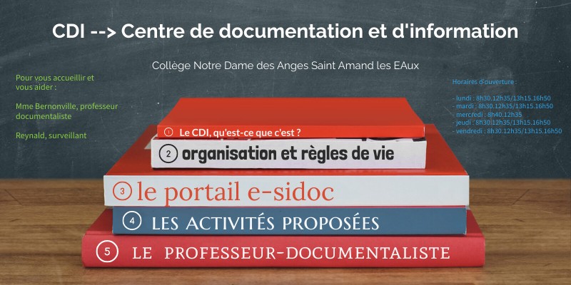 présentation du CDI