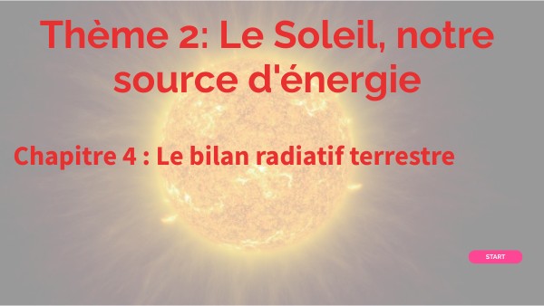 Le bilan radiatif de la Terre | Genially