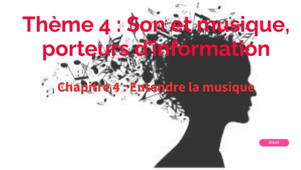 entendre la musique