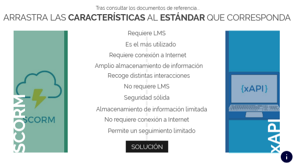 SCORM/xAPI | Genially