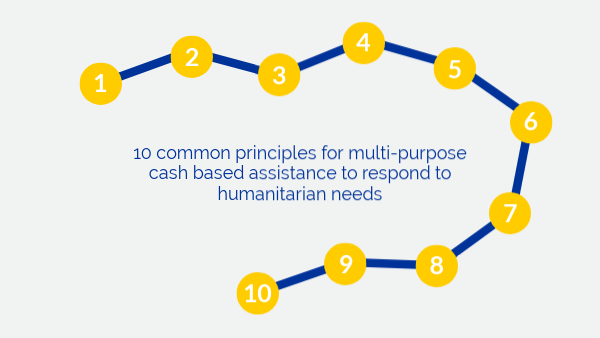 10 common principles