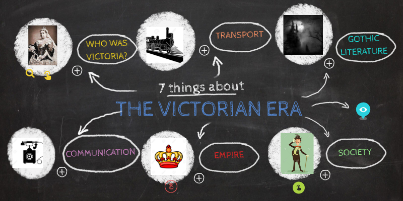 Catch a glimpse of the Victorian Era