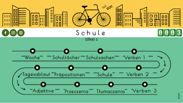 Effekt 1 Kapitel 3 - Schule | Genially