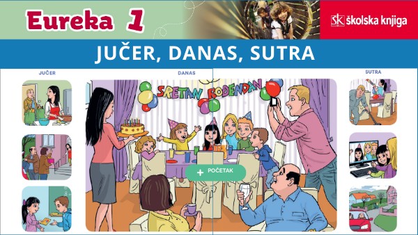 JUČER, DANAS, SUTRA | Genially