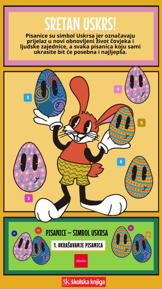 SRETAN USKRS! | Genially