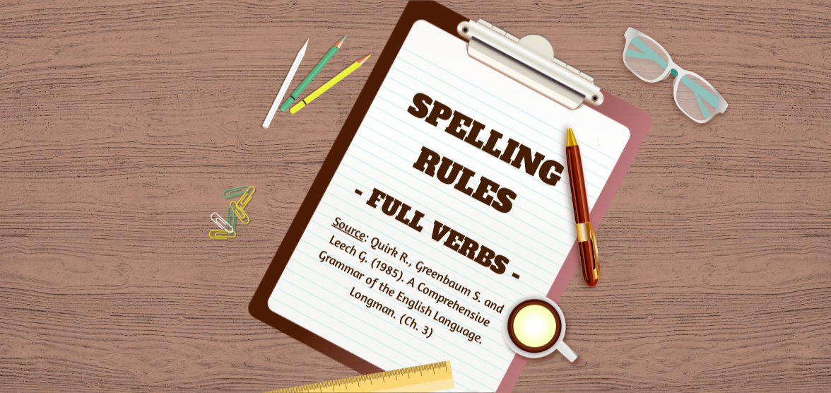 SPELLING RULES | Genially