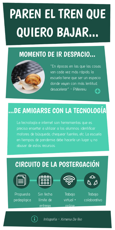 Postergación - Meirieu