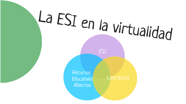 Esi y literatura | Genially