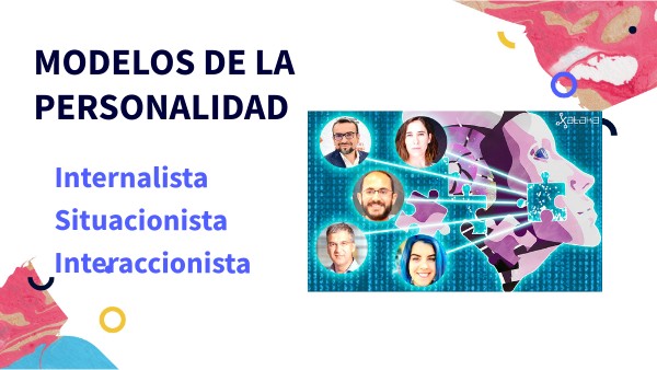 MODELOS DE LA PERSONALIDAD | Genially