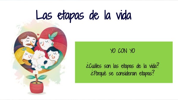 Las etapas de la vida | Genially