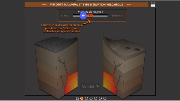 Magma fluide et éruption volcanique | Genially