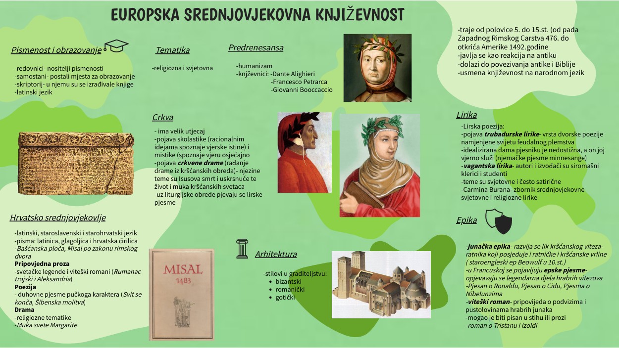 Europska srednjovjekovna književnost