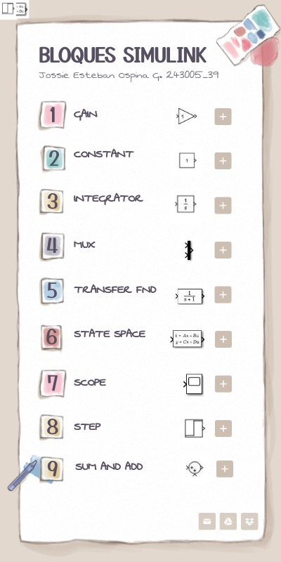 LISTA ARTE VERTICAL | Genially