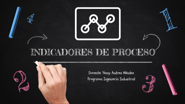 Indicadores de Proceso | Genially