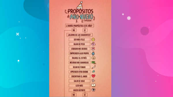 Subjuntivo . deseos | Genially