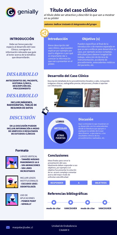 Indicaciones Caso Clínico en Modalidad Póster | Genially