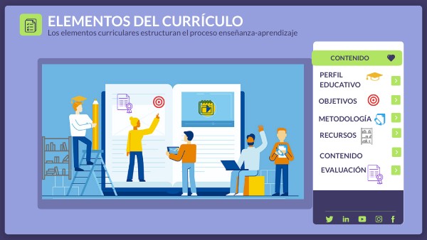ELEMENTOS DEL CURRÍCULO | Genially