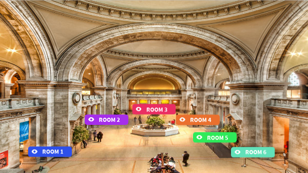 Types of Maps - Museum Tour
