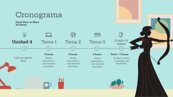 ILLUSTRATED CORPORATE TIMELINE | Genially