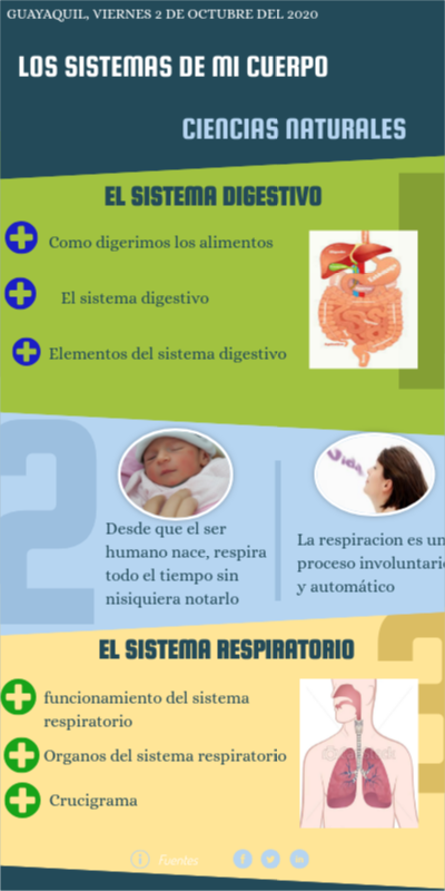 CCNN viernes 2 octubre | Genially