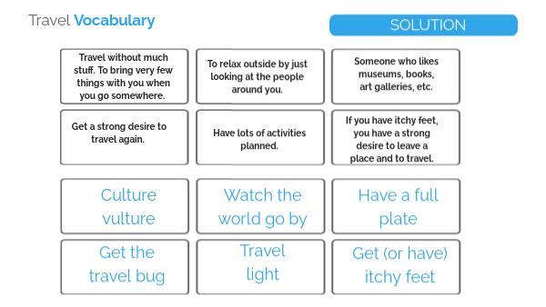 ADV TRAVEL IDIOMS VOCABULARY