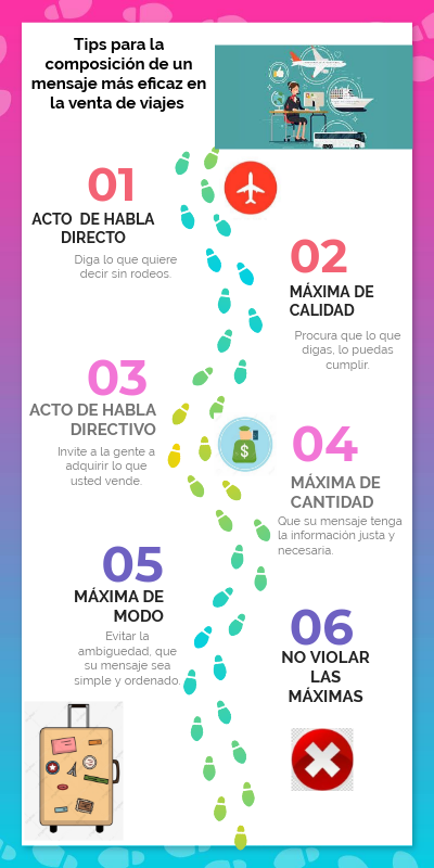 6 TIPS PARA RAW | Genially