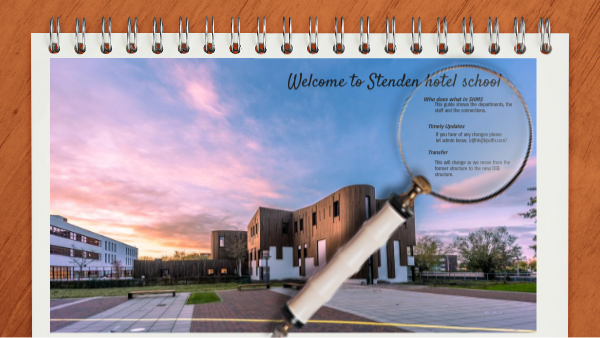 Who does what where? | Genially