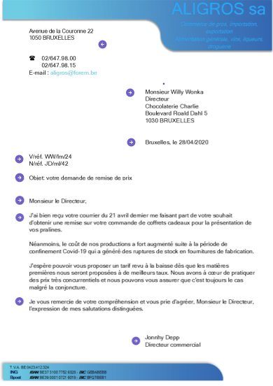 Les éléments d'une lettre