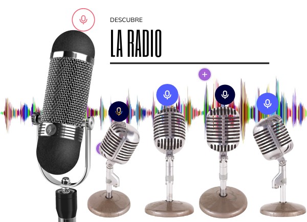 Descubre la radio | Genially
