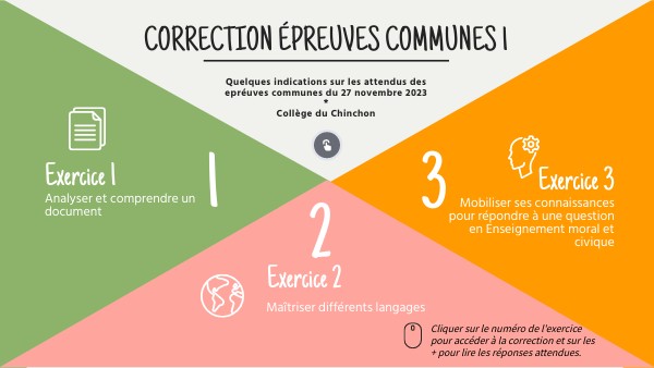 Correction DNB blanc hiver 2023 - Collège du Chinchon | Genially