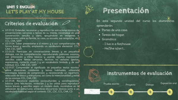 UNIT 2 LET'S PLAY AT MY HOUSE 2º ING | Genially