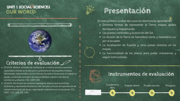 UNIT 1 OUR WORLD 2º SOC | Genially