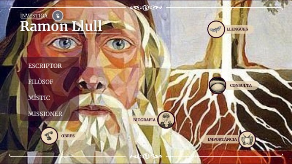 Ramon Llull | Genially