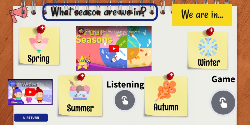 The seasons | Genially
