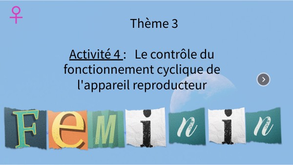 acticité 4 seconde fonctionnement du cycle | Genially